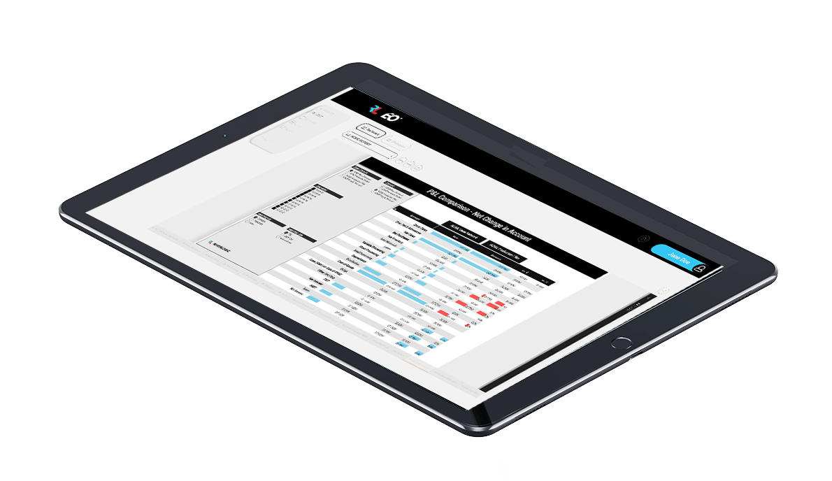 River Logic | Product Mix & Customer Profitability